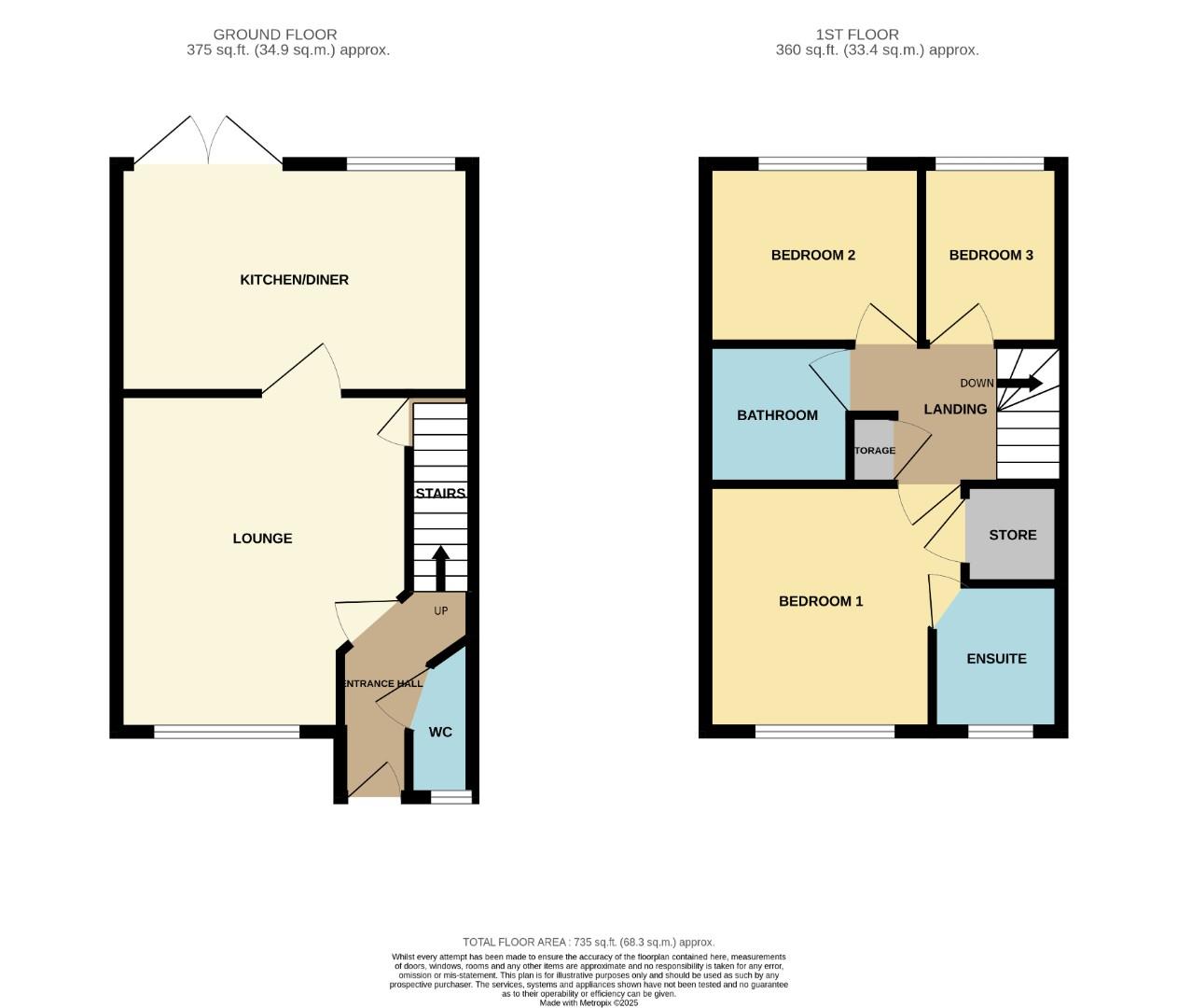 Brimstone Road, Winsford – CW Estate Agents